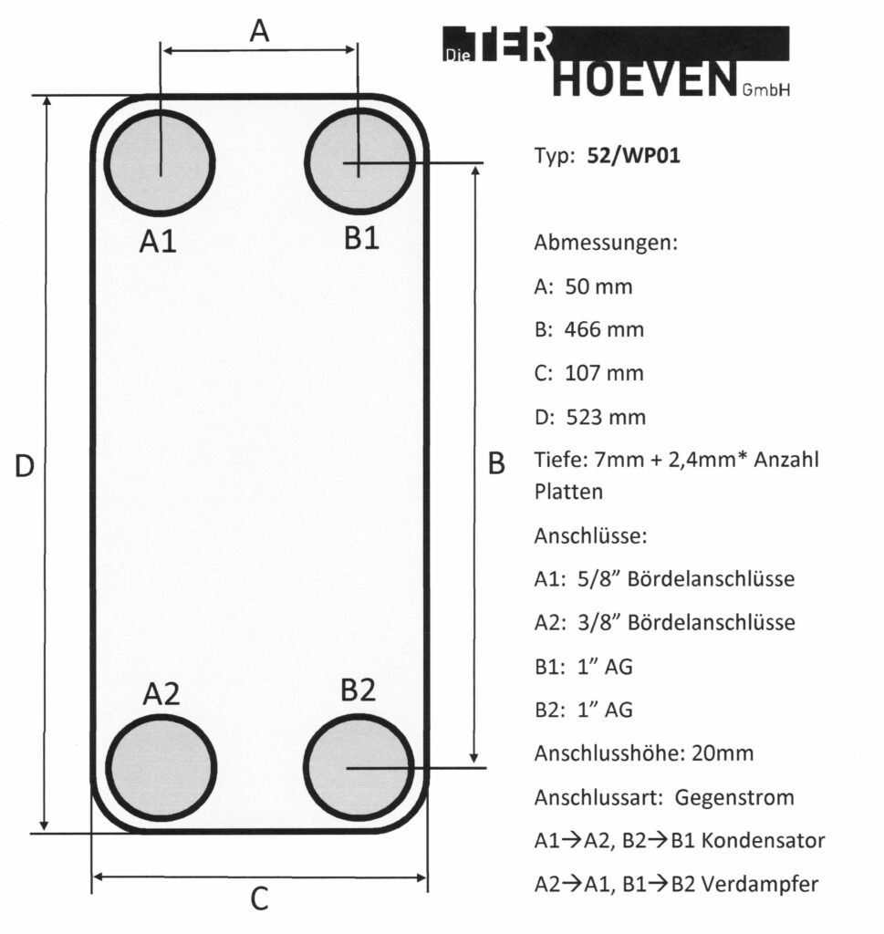 52/30/WP01 - DieTerHoeven GmbH